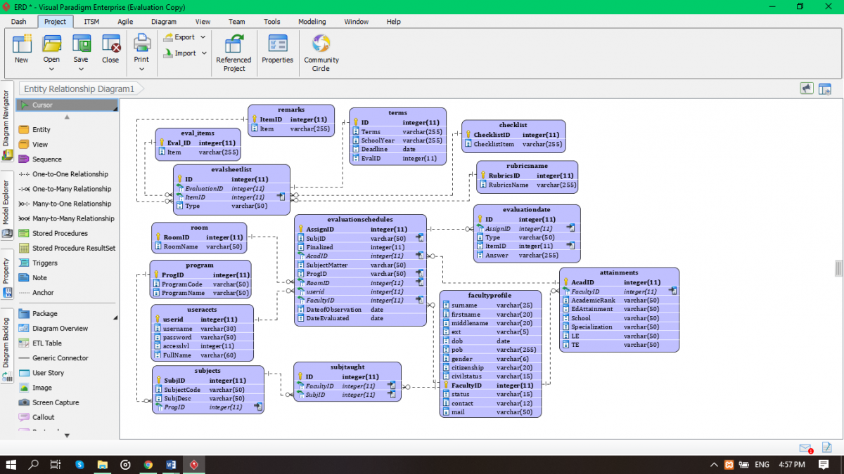 ABC School Faculty Classroom Observation Web and Mobile Application ...